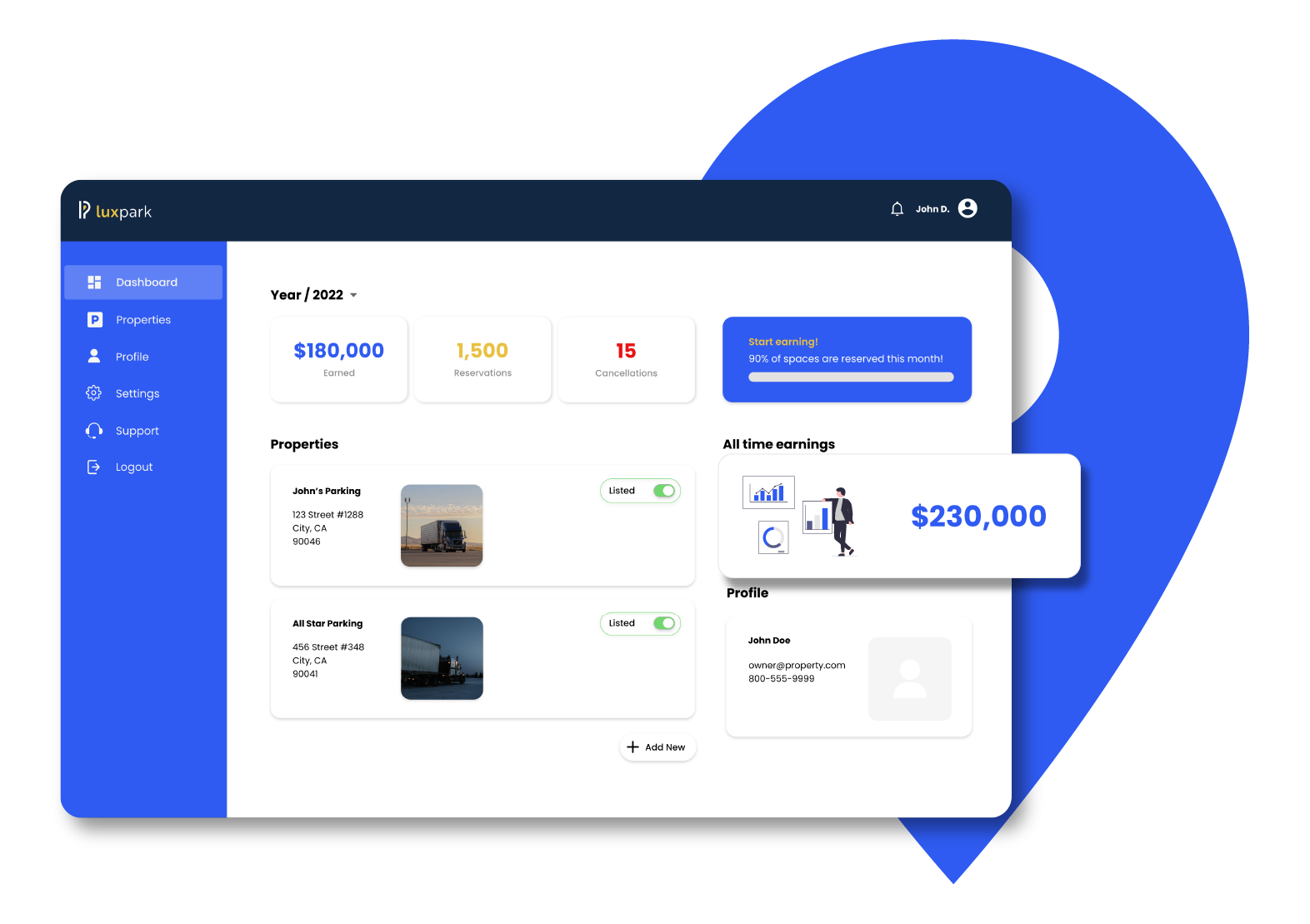 Property Owners - LuxPark